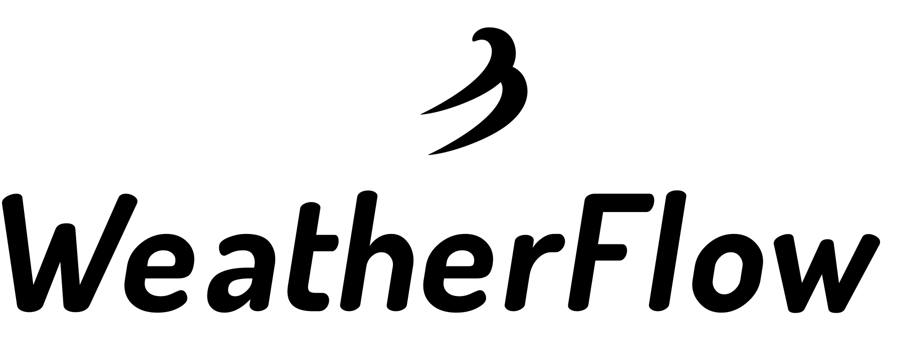 Weatherflow, Connecting Weather Forecasting to your Smart Home with ...